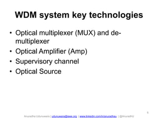 WDM principles | PDF