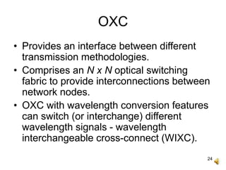 Wdm standards and components | PPT