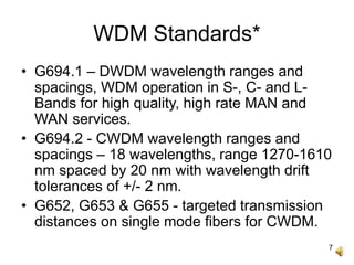 Wdm standards and components | PPT