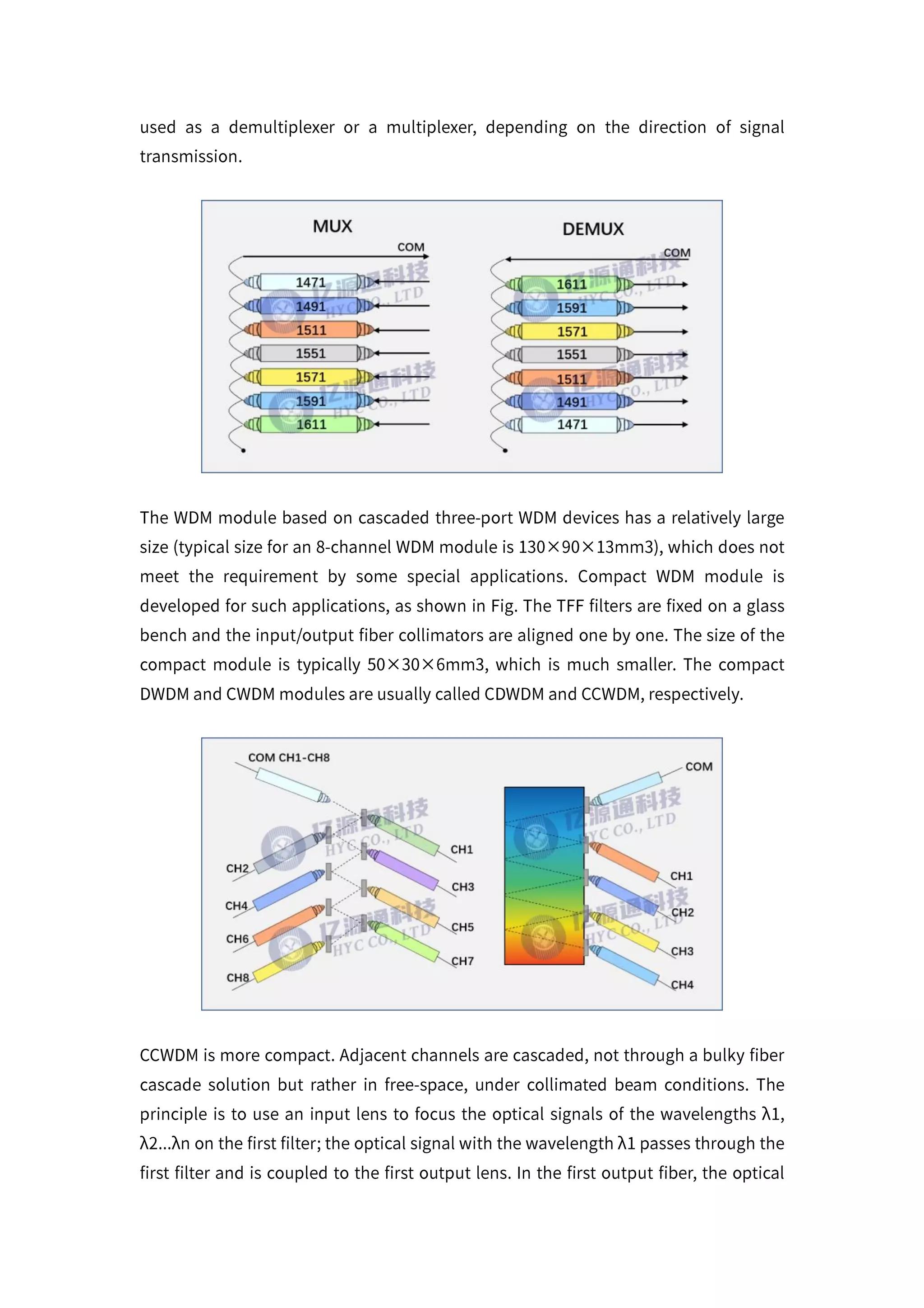 WDM Technology：TFF & AWG | PDF | Technology & Computing