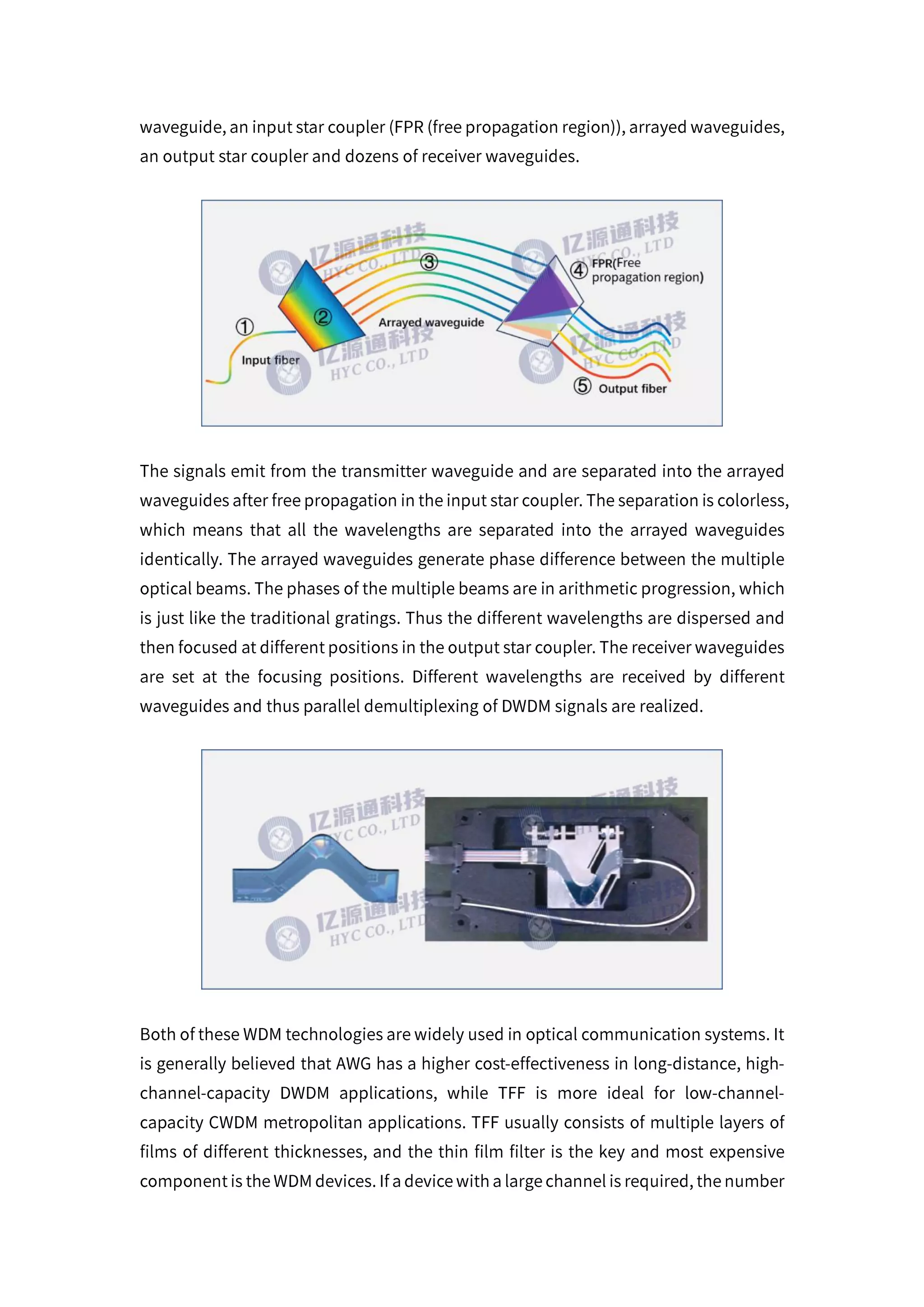 WDM Technology：TFF & AWG | PDF | Technology & Computing