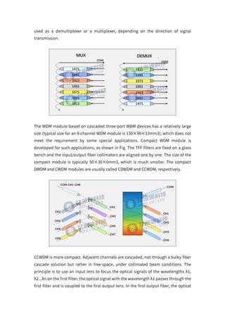 WDM Technology：TFF & AWG | PDF | Technology & Computing