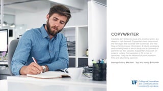 Communications Careers for Creative People | PPT