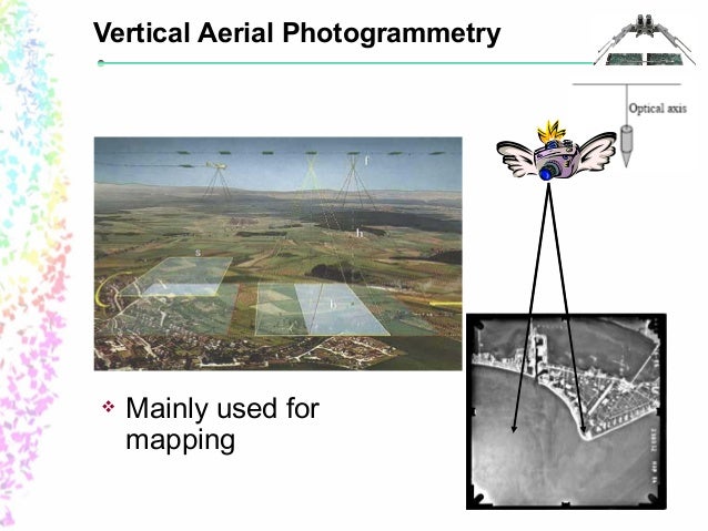 Introduction of photogrammetry