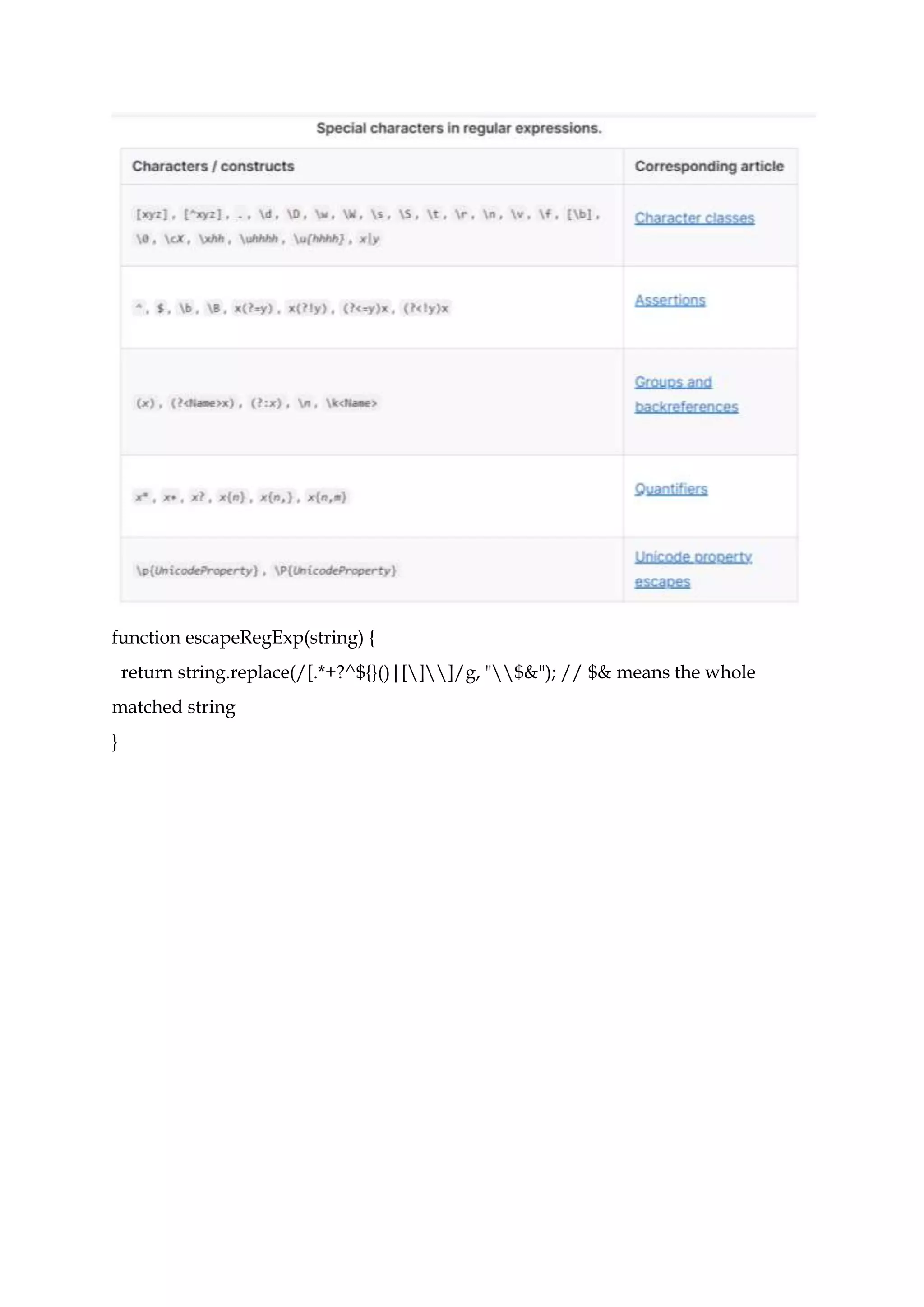 WD programs descriptions.docx