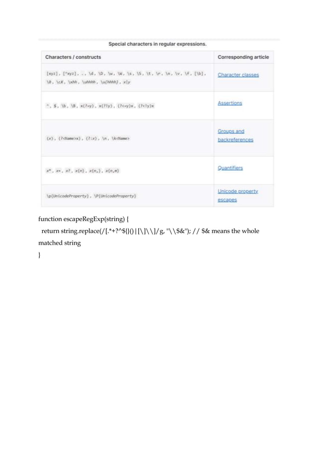WD programs descriptions.docx