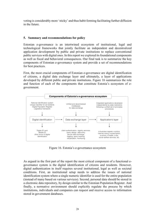 Estonian e-Government | PDF