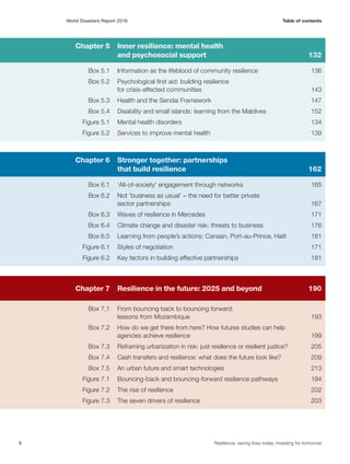 World Disaster Report 2016 | PDF | Mental Health | Diseases and Conditions