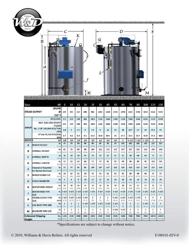 Two pass vertical tubeless boilers | PDF