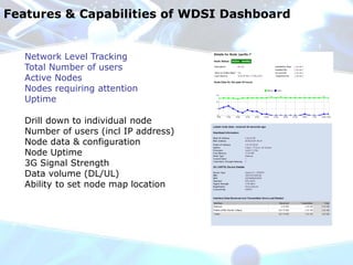 Wdsi 3G Wi Fi Data Offloading Dashboard Features | PDF | Internet | Computing