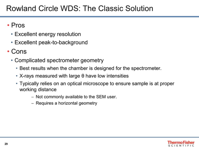 Wds technology june 2015 | PPTX | Chemistry | Science