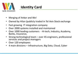 WE ANKOR at Big Data Everywhere, Tel Aviv, Israel | PPT