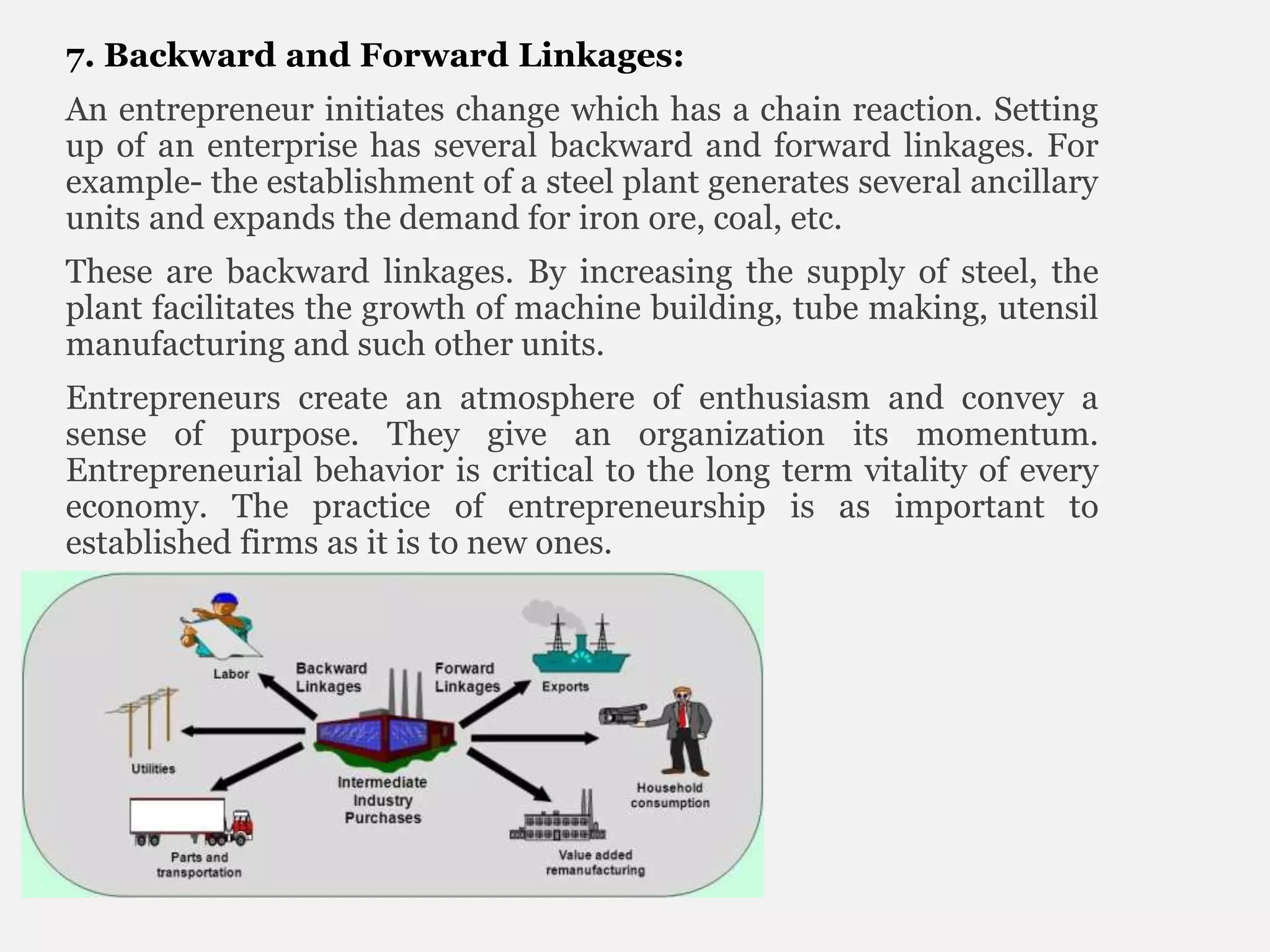 Role of Women Entrepreneurship in Economic Development | PPTX