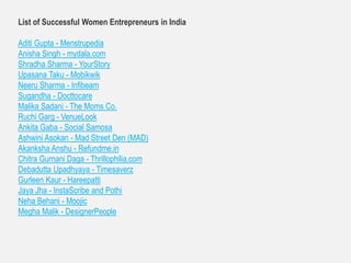 Role of Women Entrepreneurship in Economic Development | PPTX