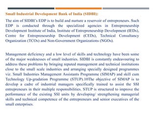Role of financial institutions in support of women entrepreneurial ...