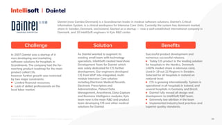 IntelliSoft project portfolio | PPT