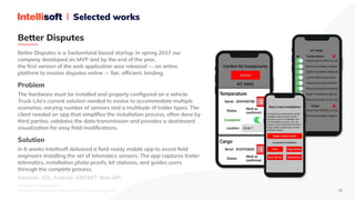 IntelliSoft project portfolio | PPT