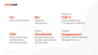 IntelliSoft project portfolio | PPT