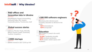IntelliSoft project portfolio | PPT