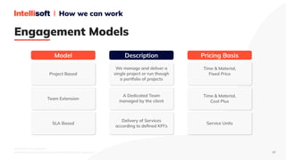 IntelliSoft project portfolio | PPT