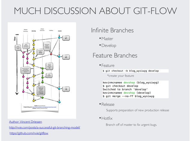 How We Use GitHub | PPT
