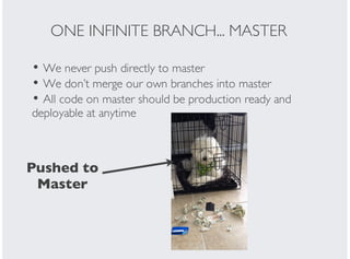 How We Use GitHub | PDF