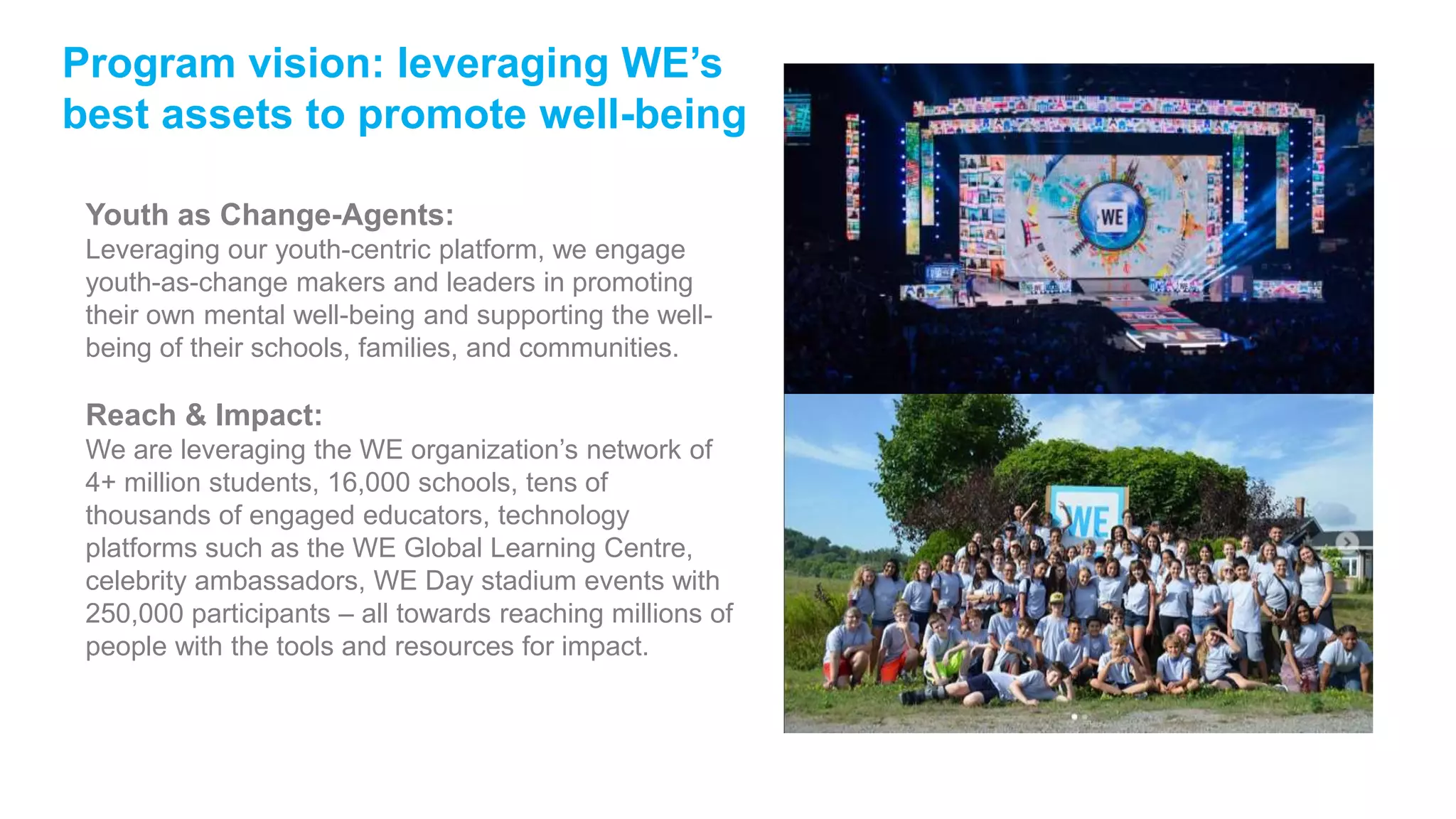 WE Well-being | PPTX