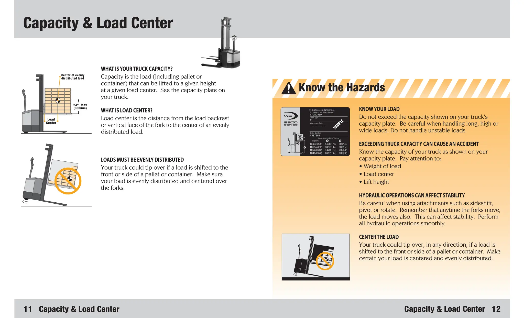 Crown forklift we/ws 2300 manual operator guide | PDF