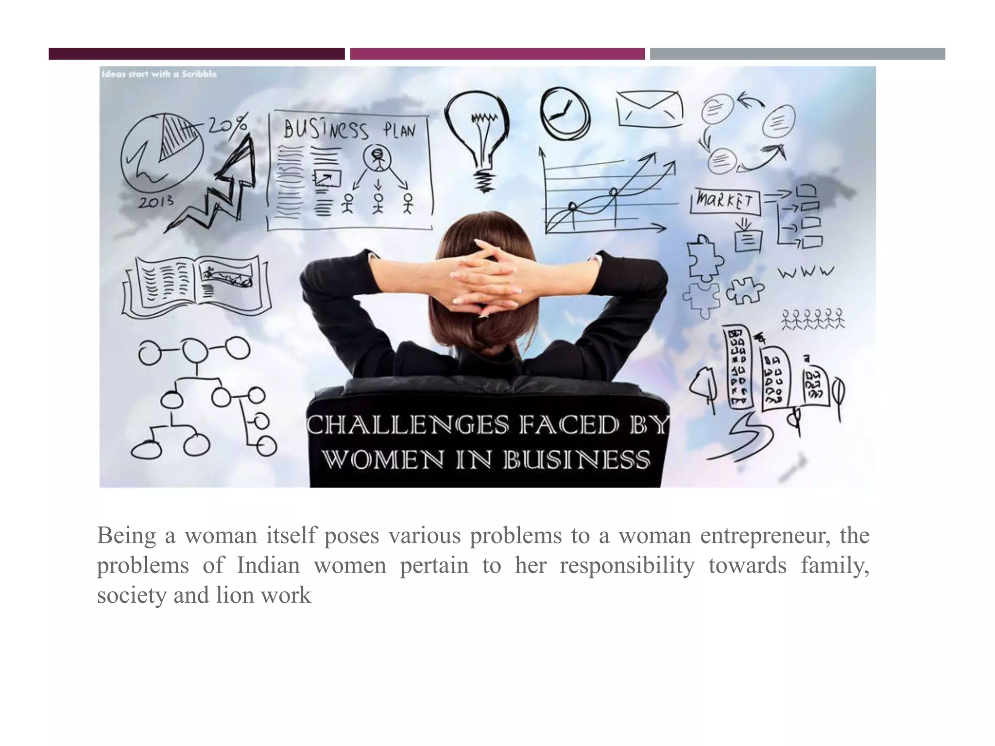 Challenges faced by Women Entrepreneurs | PPTX