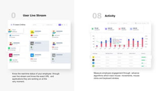 We360.ai Productivity | PPTX