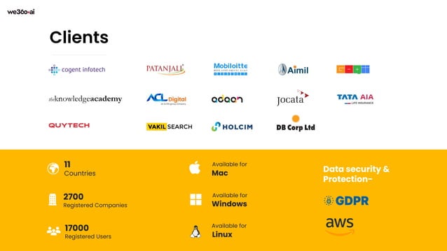 We360.ai Company Overview 2022.pdf