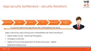 we45 - SecDevOps Concept Presentation | PDF | Web Development | Internet