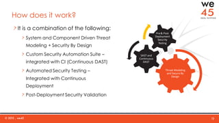 we45 - SecDevOps Concept Presentation | PDF | Web Development | Internet