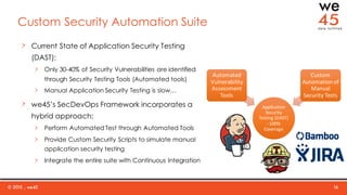 we45 - SecDevOps Concept Presentation | PDF | Web Development | Internet