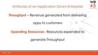 we45 - SecDevOps Concept Presentation | PDF | Web Development | Internet