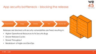 we45 - SecDevOps Concept Presentation | PDF | Web Development | Internet