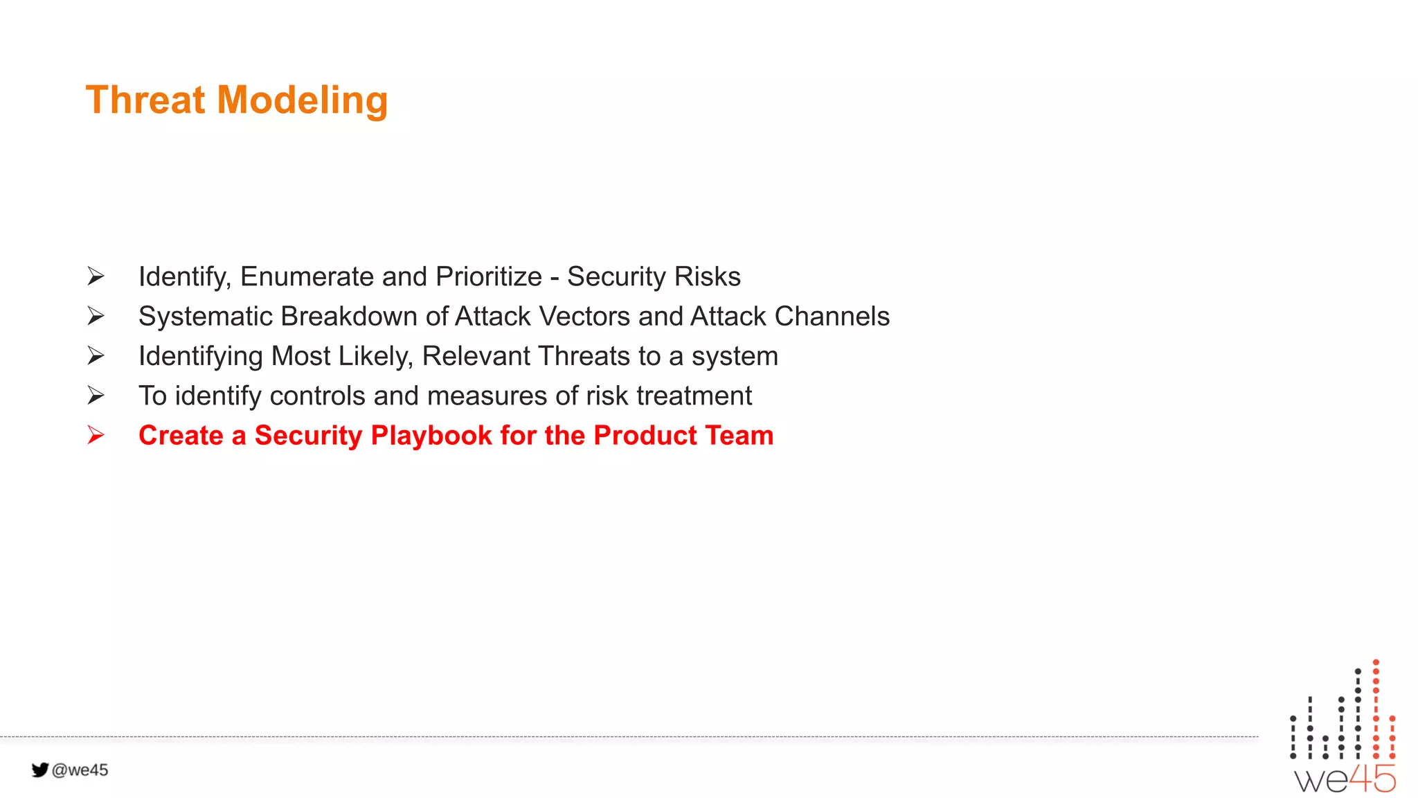 Security Checkpoints in Agile SDLC | PDF
