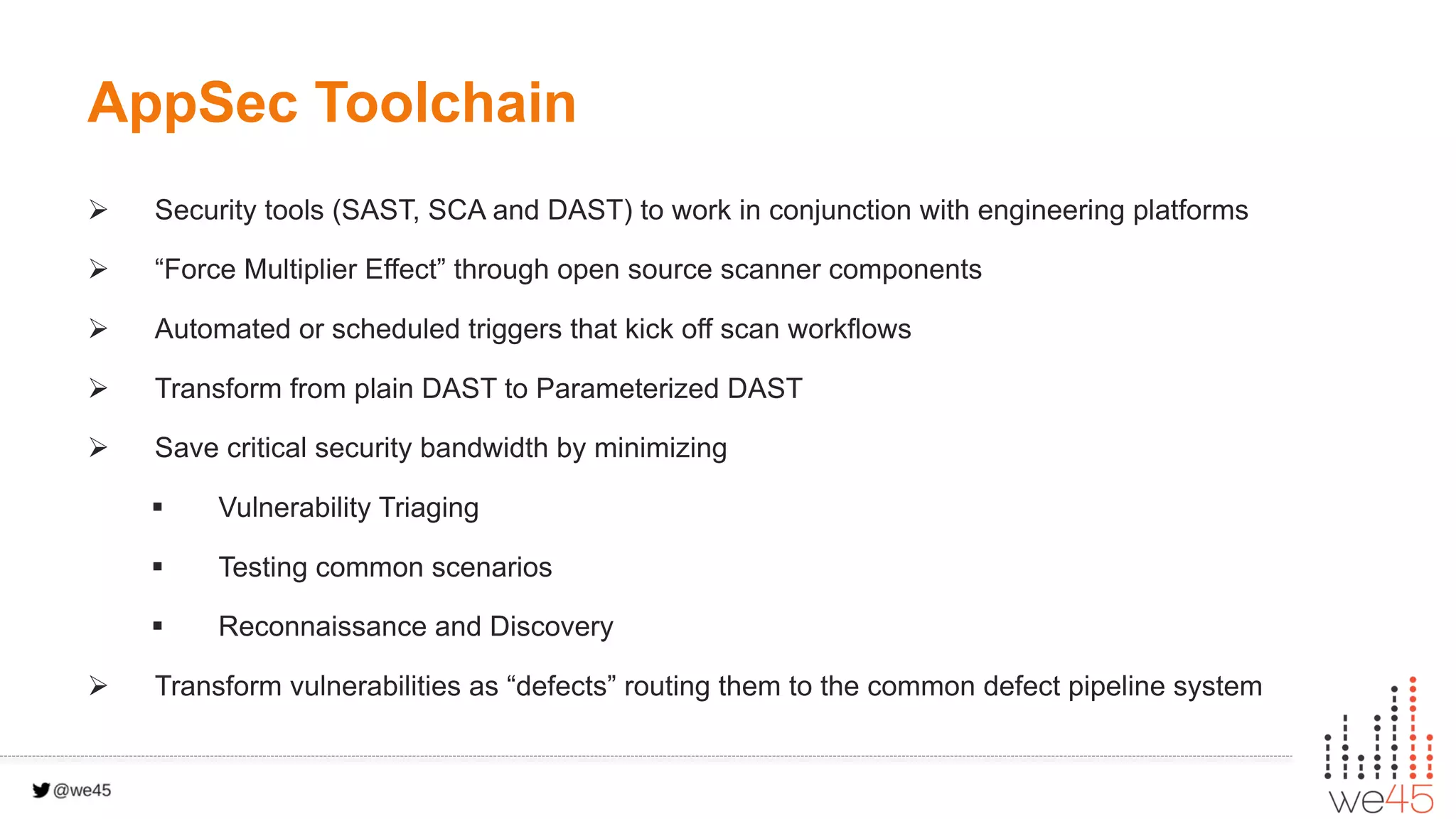 Security Checkpoints in Agile SDLC | PDF