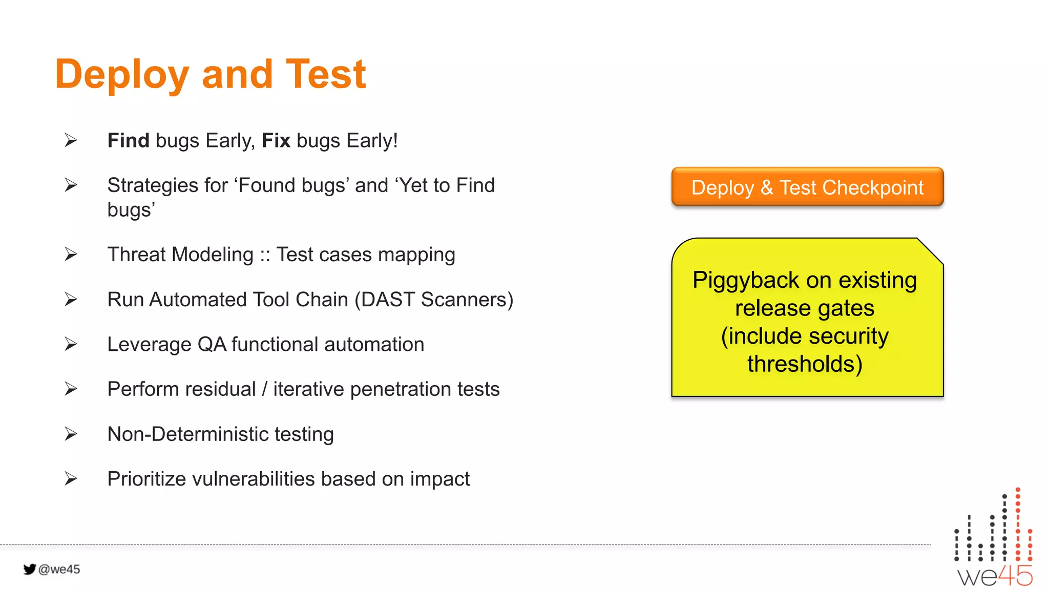 Security Checkpoints in Agile SDLC | PDF