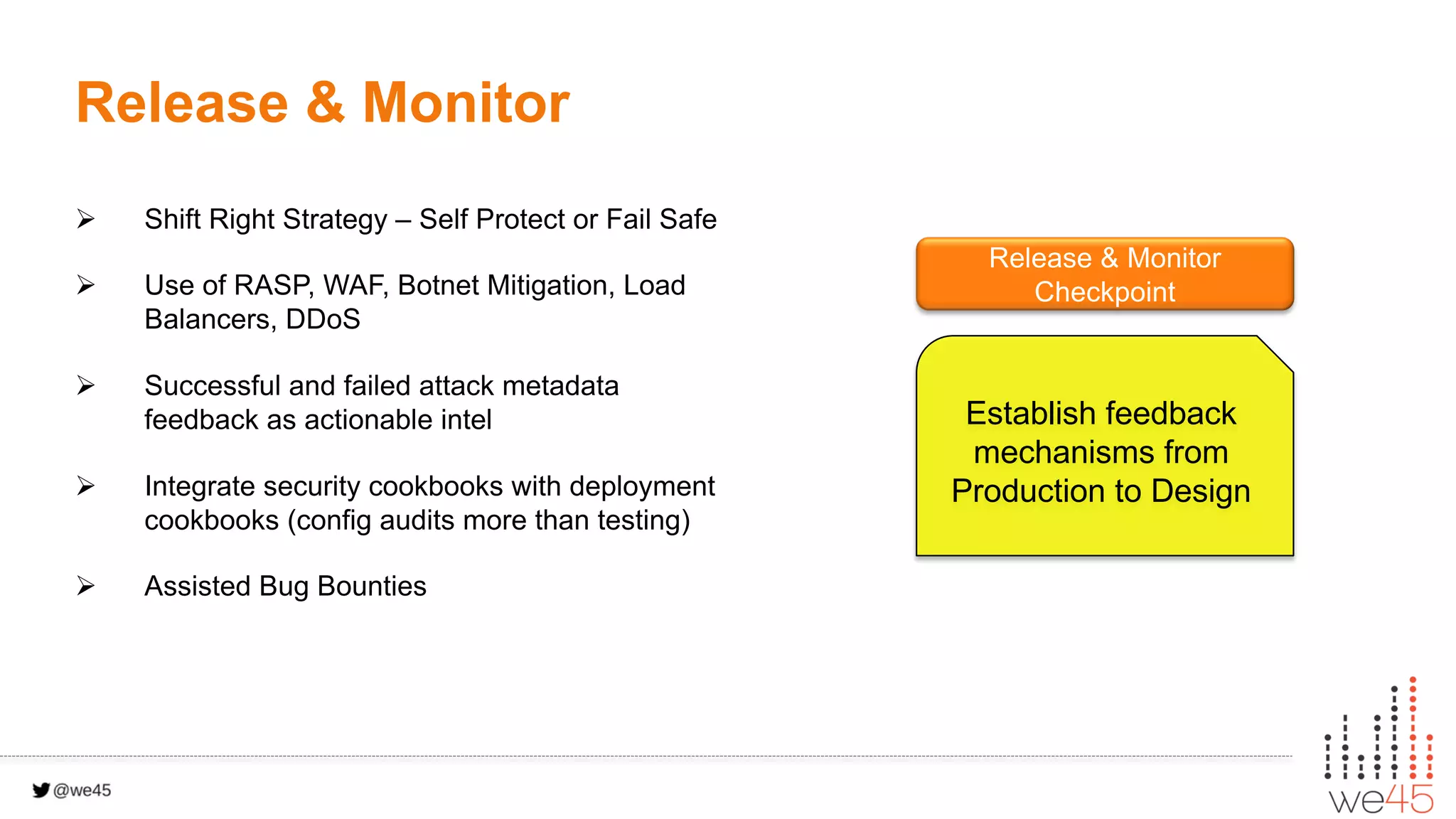 Security Checkpoints in Agile SDLC | PDF