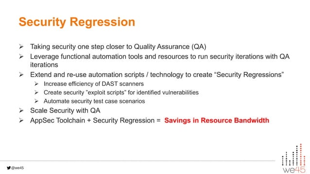 Security Checkpoints in Agile SDLC | PDF