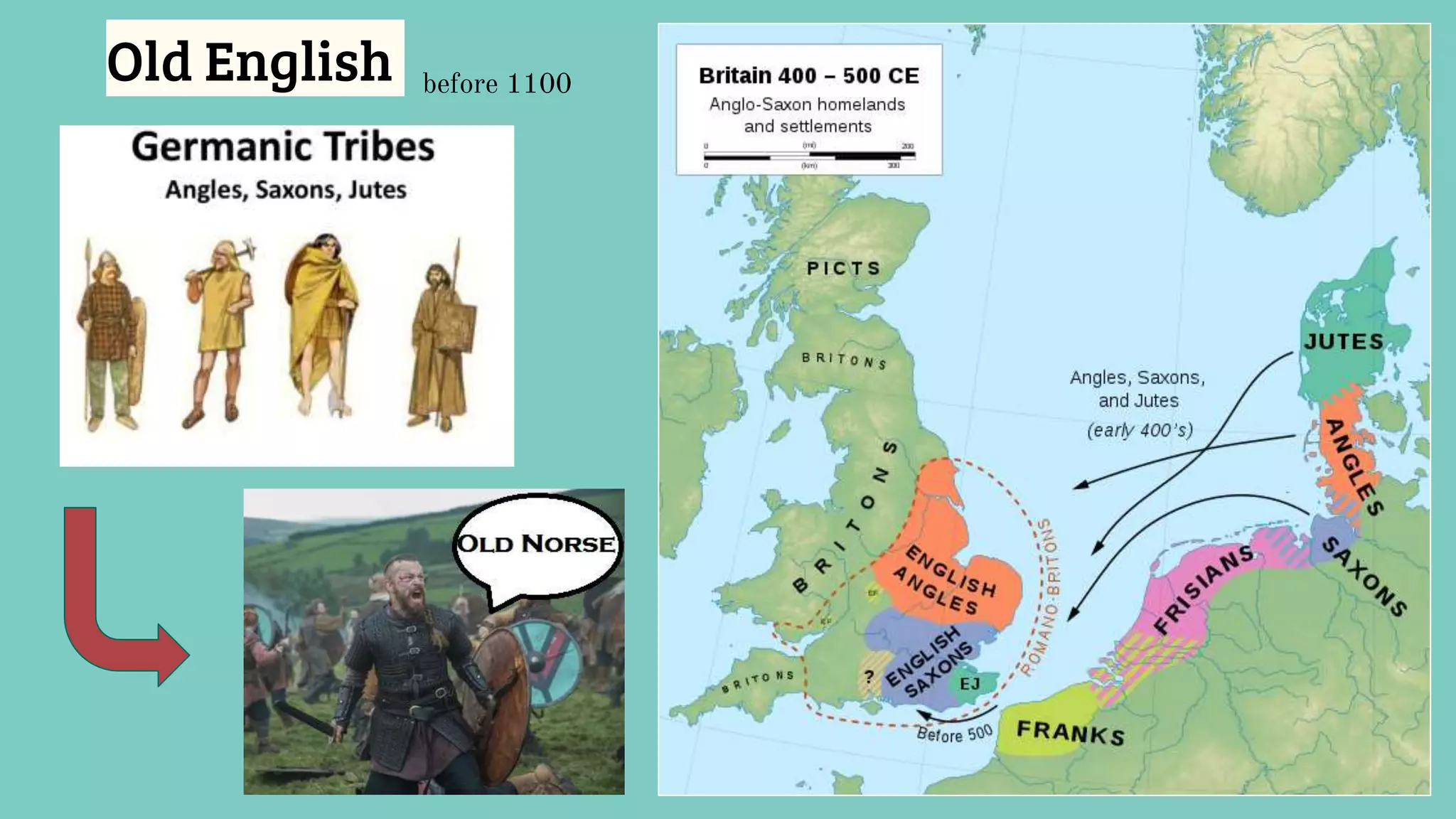 Chapter 17: Language history and change | PPTX | Genealogy and Ancestry ...