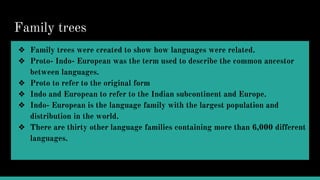 Chapter 17: Language history and change | PPTX