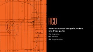 Turn the Labels | PPT