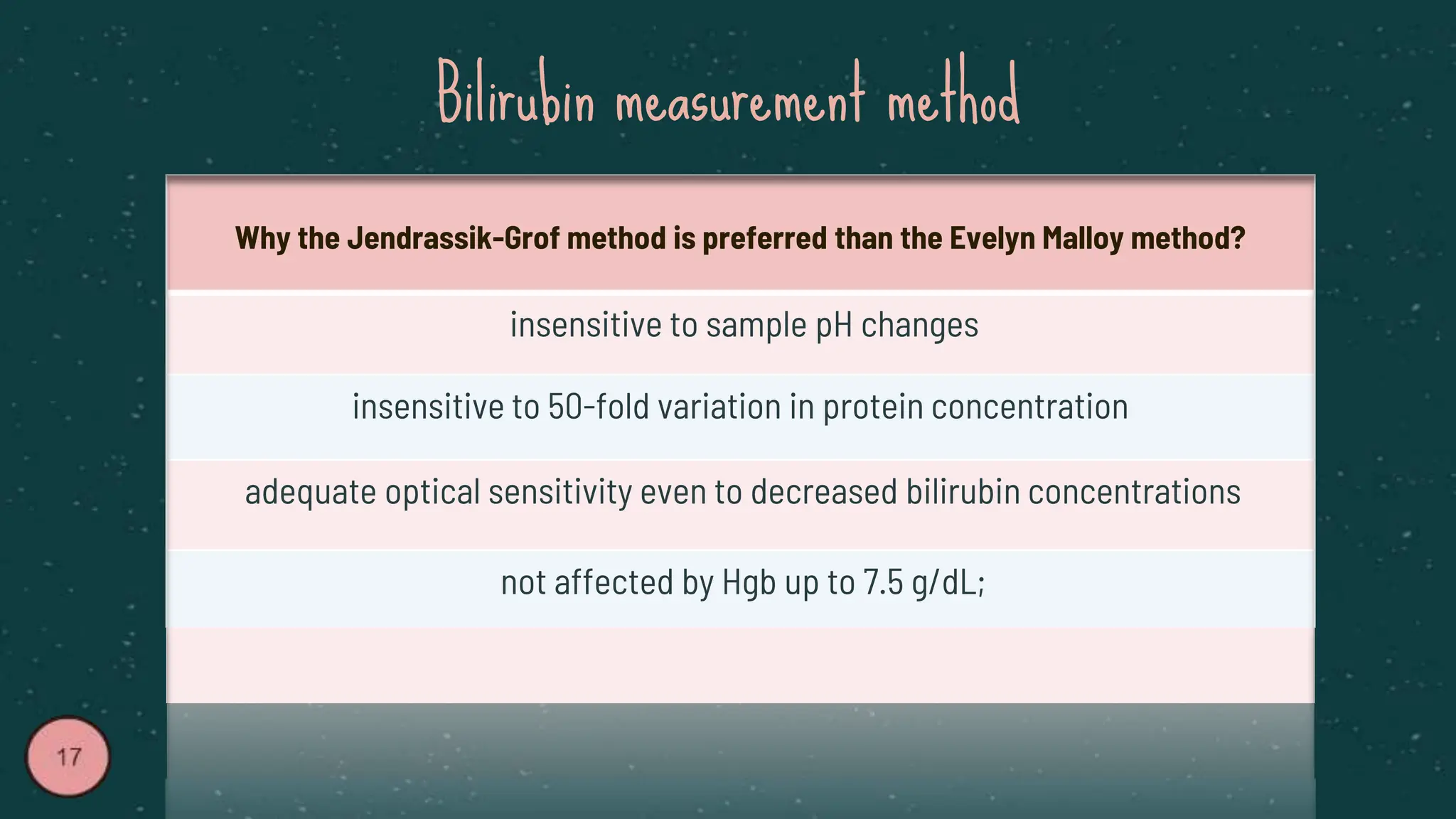 Bilirubin Test: Metabolism to Health Implications – PPT & pdf file | PPTX