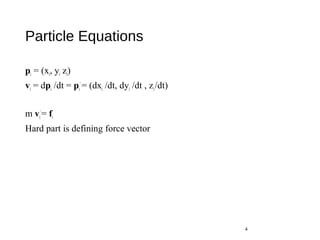 Particle Systems | PPT