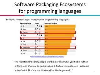 On the topology of package dependency networks: A comparison of ...