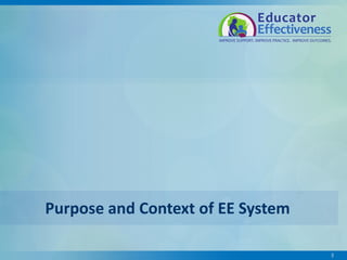 Educator Effectiveness in Wisconsin (DPI) | PDF | Professional School ...