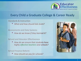 Educator Effectiveness in Wisconsin (DPI) | PDF | Professional School ...