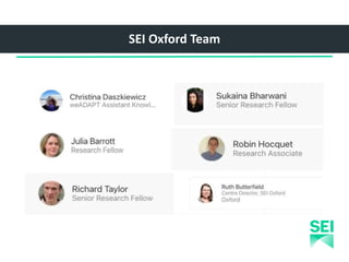 An introduction to weADAPT | PPTX